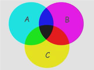 科学软件学习网-新闻详情