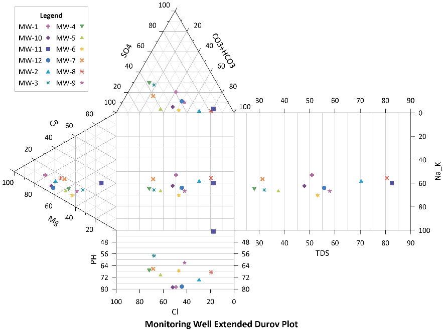 科学软件学习网-新闻详情